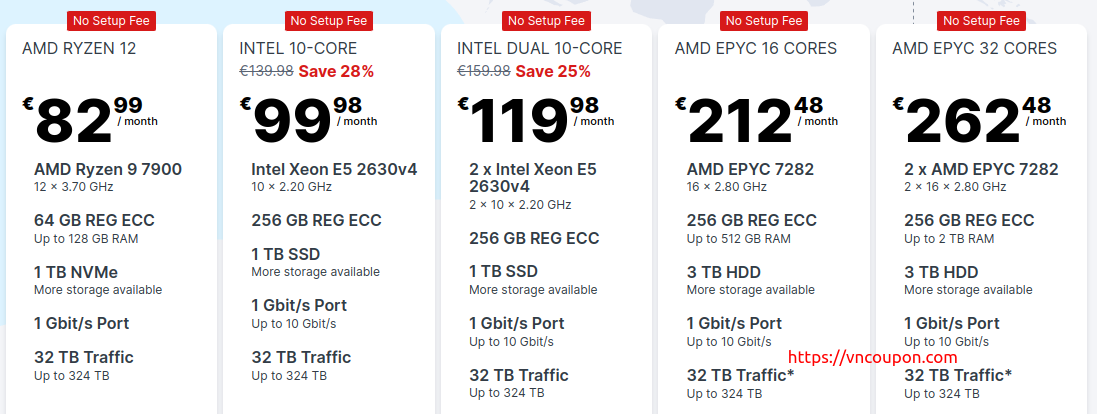 Contabo - Up to 28% Off Promo on April 2024 - VN Coupon