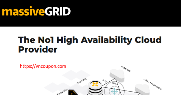 MassiveGRID - H/A CLOUD VPS Promo from $9.99/Year - VN Coupon